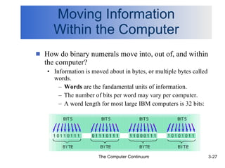 Ch3 storage devices | PPT