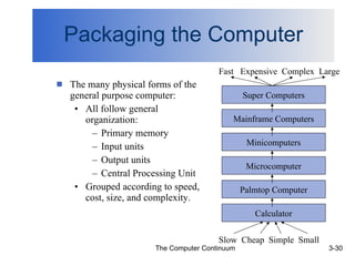 Ch3 storage devices | PPT