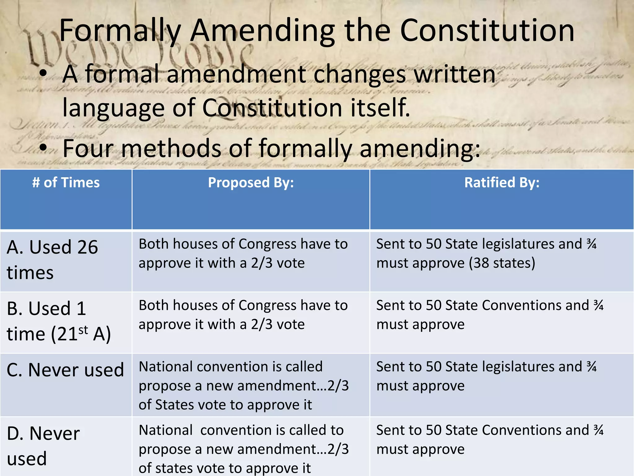 Ch_3_-_The_Constitution.pptx