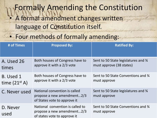 Ch_3_-_The_Constitution.pptx