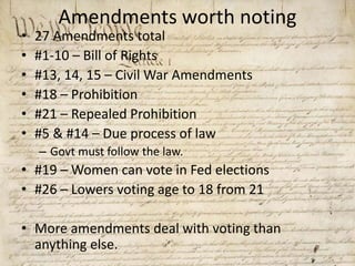 Ch_3_-_The_Constitution.pptx