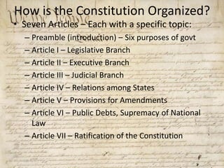 Ch_3_-_The_Constitution.pptx