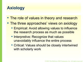 Ch 3.theory and research | PPT