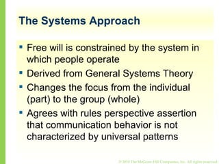 Ch 3.theory and research | PPT
