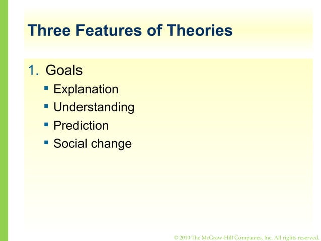 Ch 3.theory and research | PPT