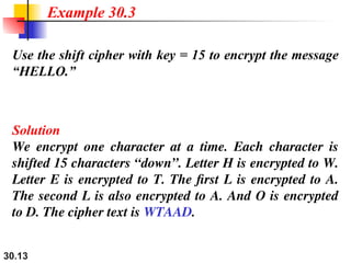Cryptography and its uses in daily life presentation | PPT