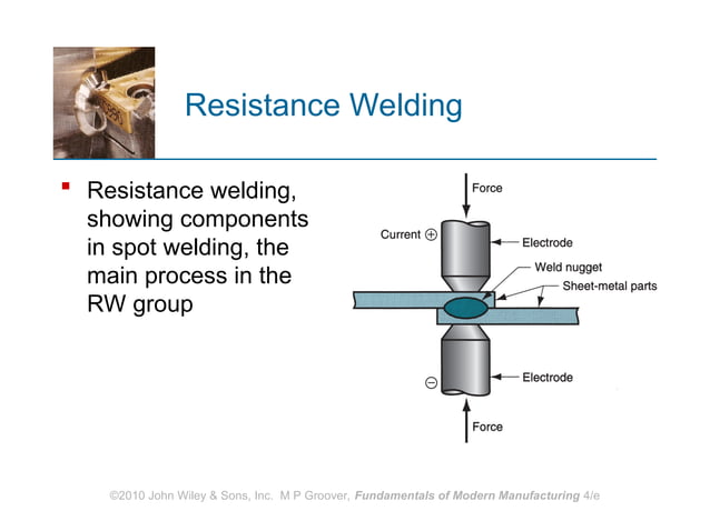 the chapter 30 gives you brief understanding about welding process | PPT
