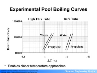 boilers and_condensers | PPT