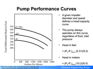 CH3080_fluid_handling and pump system calculation.ppt