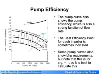 CH3080_fluid_handling and pump system calculation.ppt