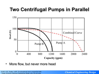 CH3080_fluid_handling and pump system calculation.ppt