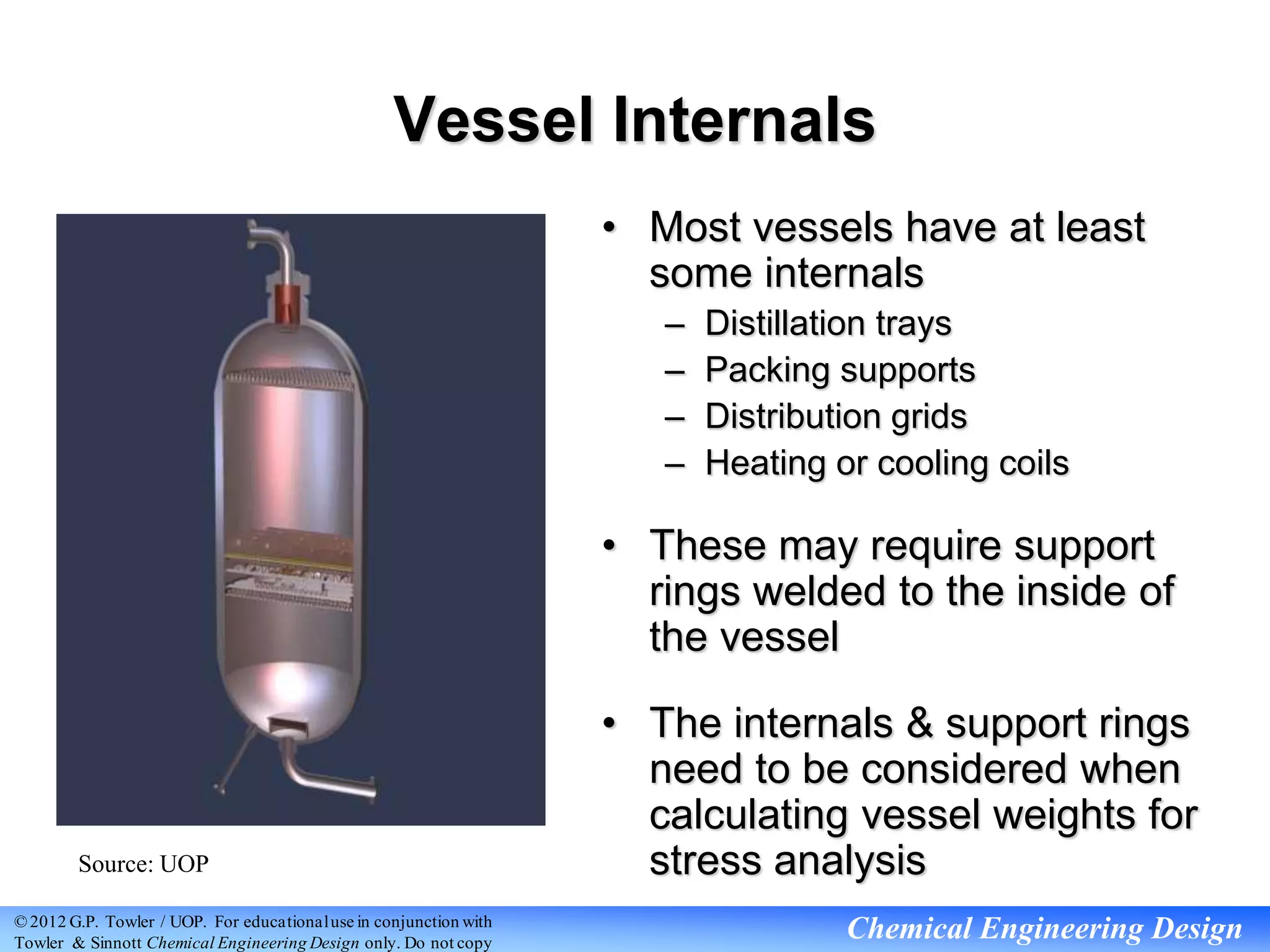 CH3080_pressure_vessels.ppt