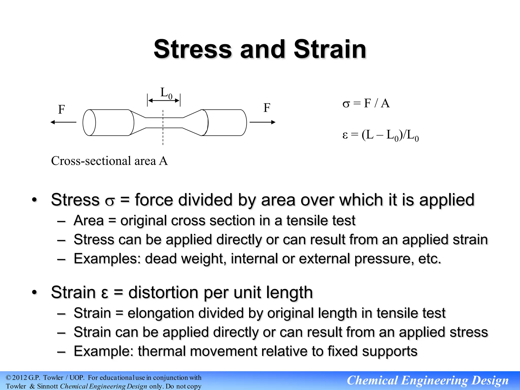 CH3080_pressure_vessels.ppt