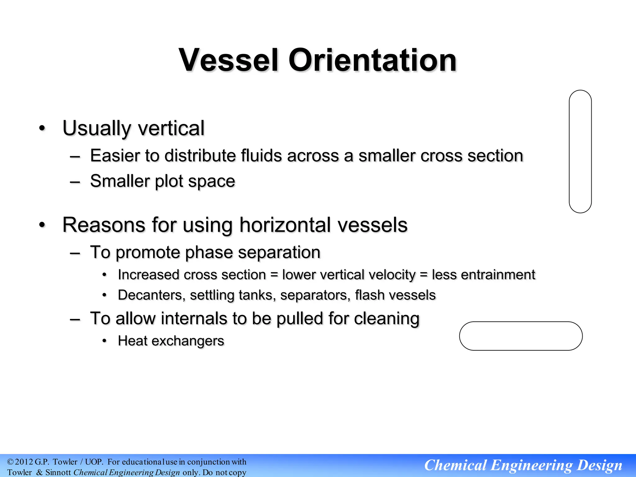 pressure vessel details for design and it components | PPT