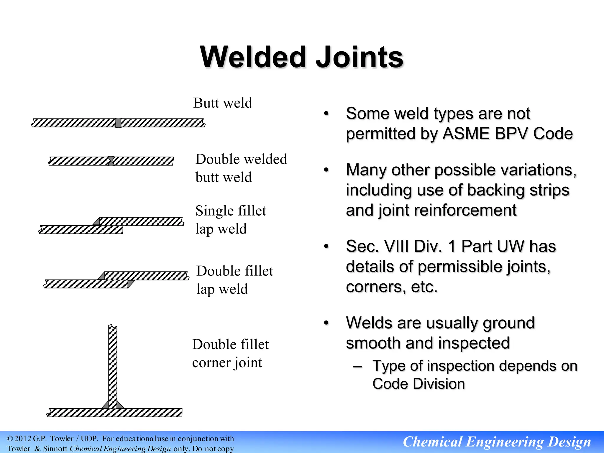 pressure vessel details for design and it components | PPT