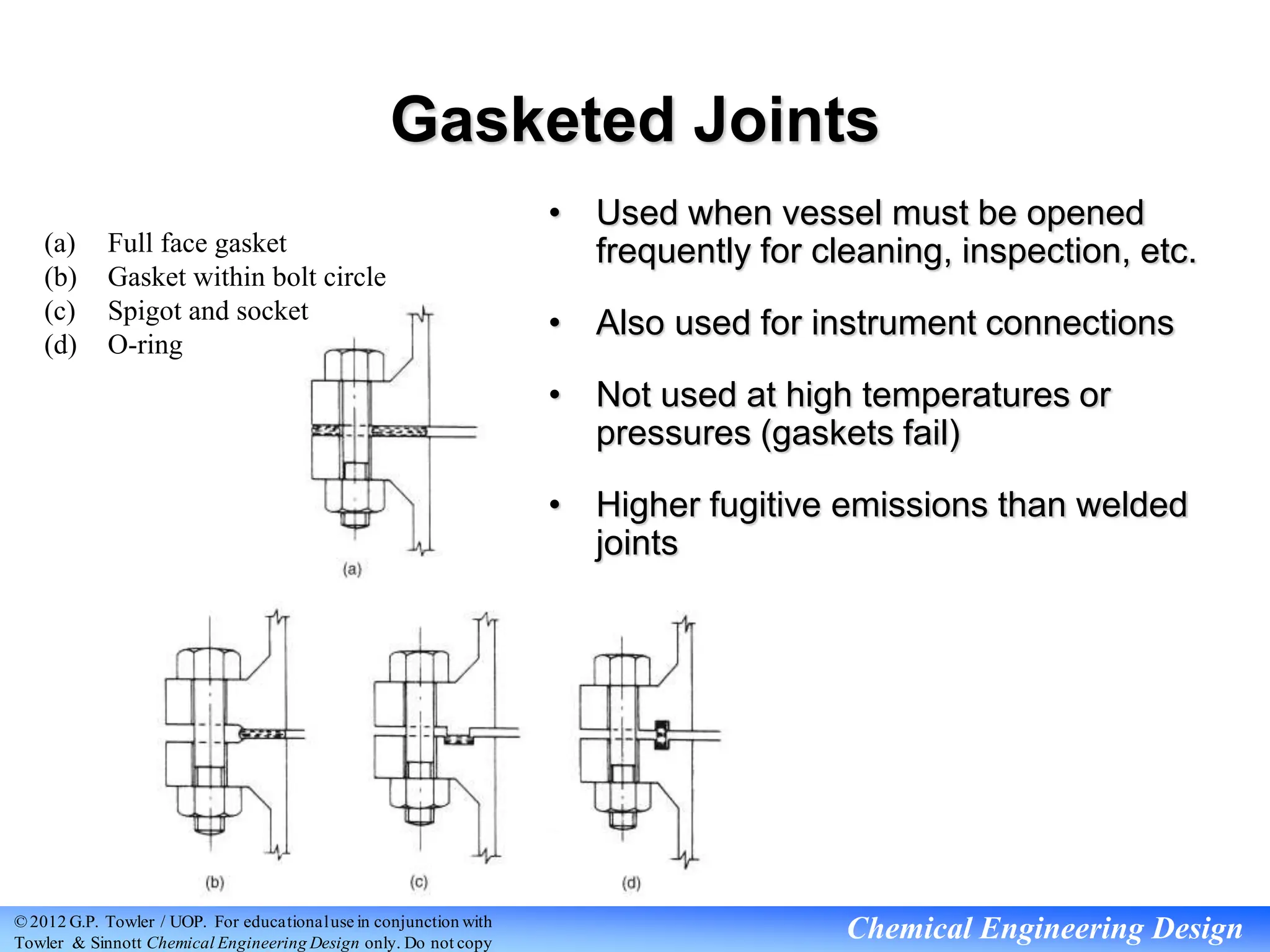 pressure vessel details for design and it components | PPT