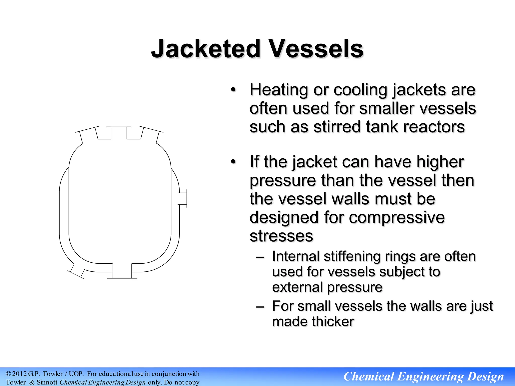 pressure vessel details for design and it components | PPT