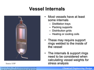 pressure vessel details for design and it components | PPT