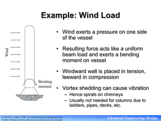 pressure vessel details for design and it components | PPT