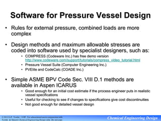 pressure vessel details for design and it components | PPT