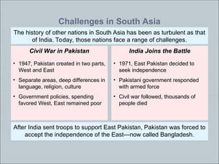 naskah power point pembagian india pakistan serta proses kemerdekaannya.ppt
