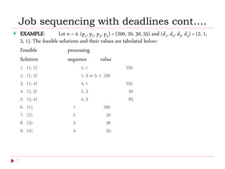Ch3(1).pptxbbbbbbbbbbbbbbbbbbbhhhhhhhhhh | PPT