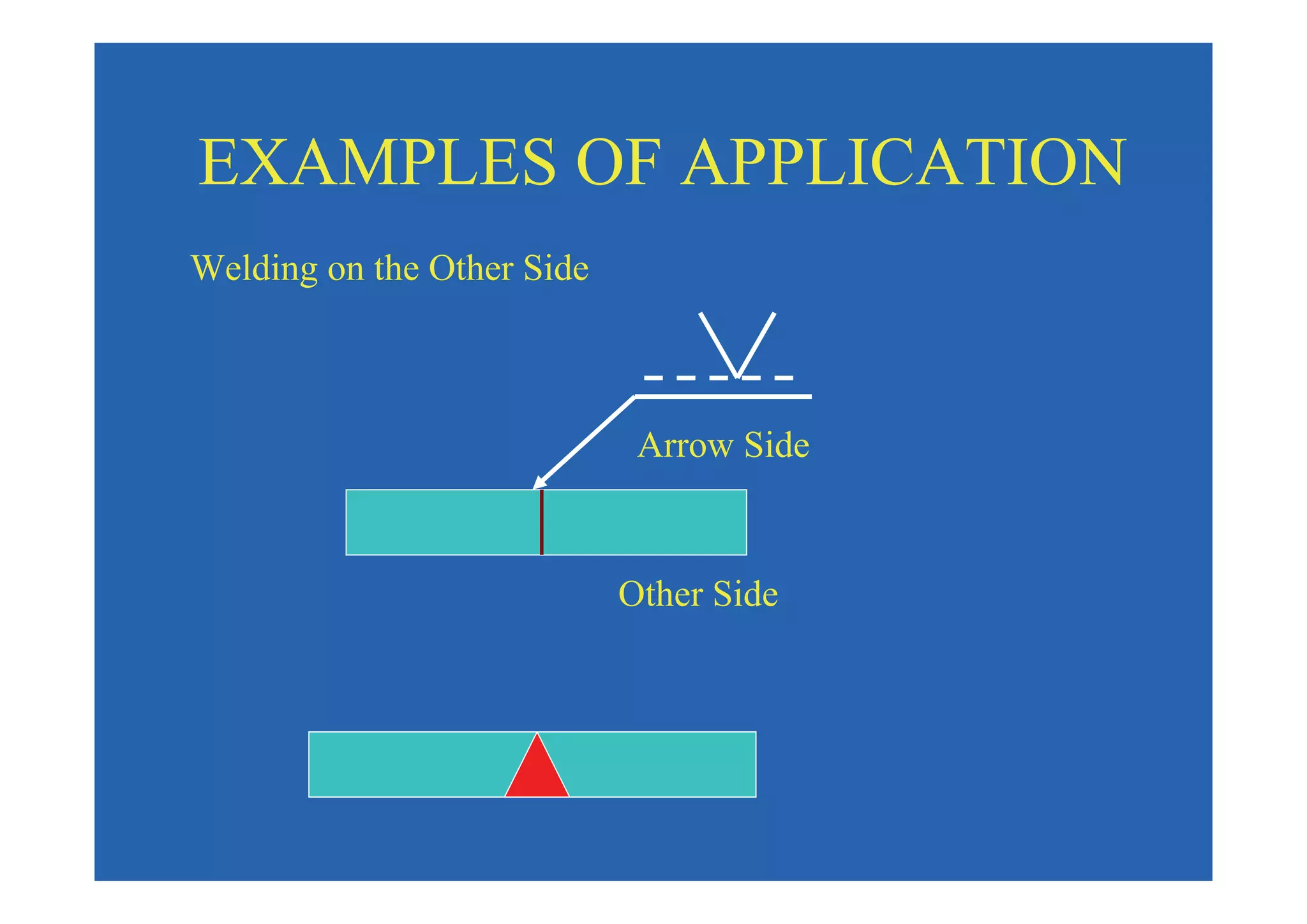CH3_1_Welding_joint_symbols.pdf