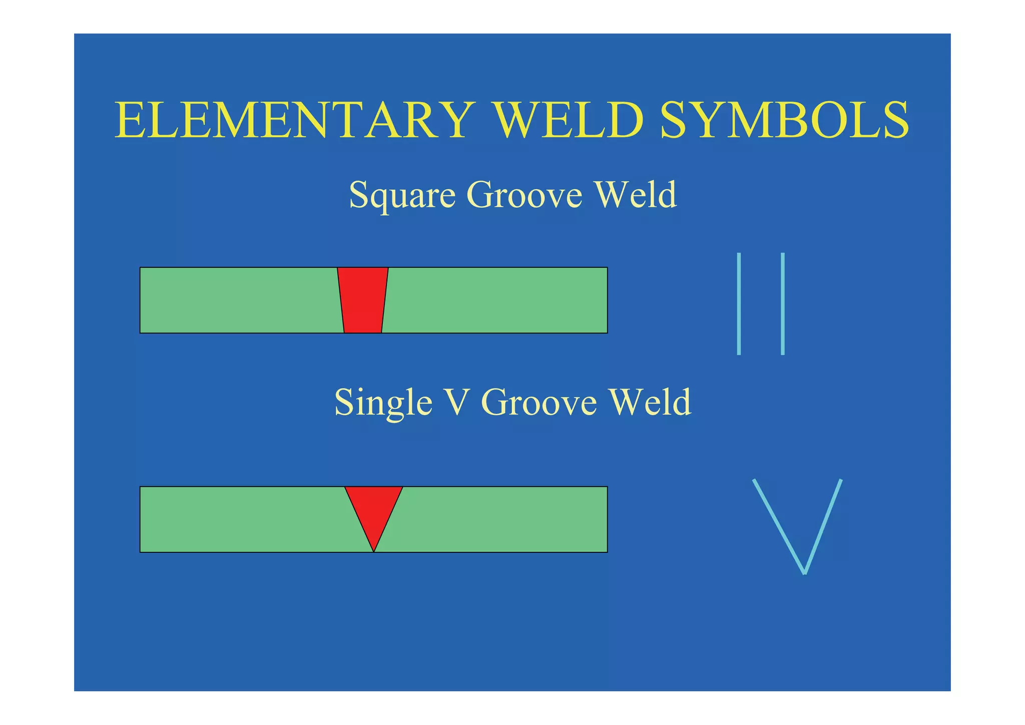 CH3_1_Welding_joint_symbols.pdf