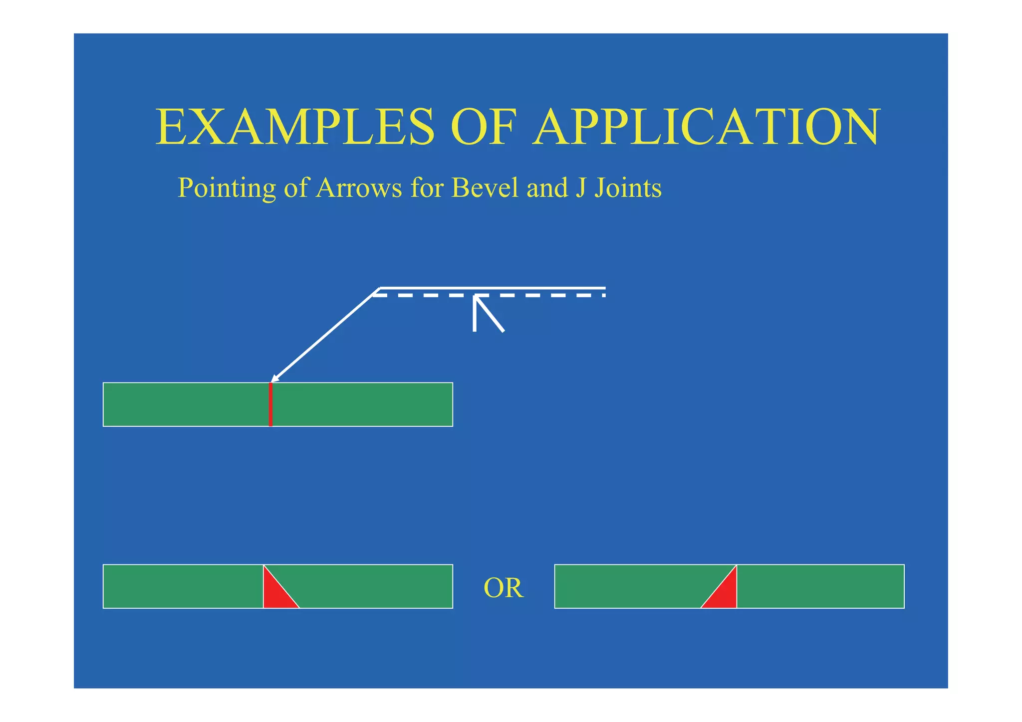 CH3_1_Welding_joint_symbols.pdf