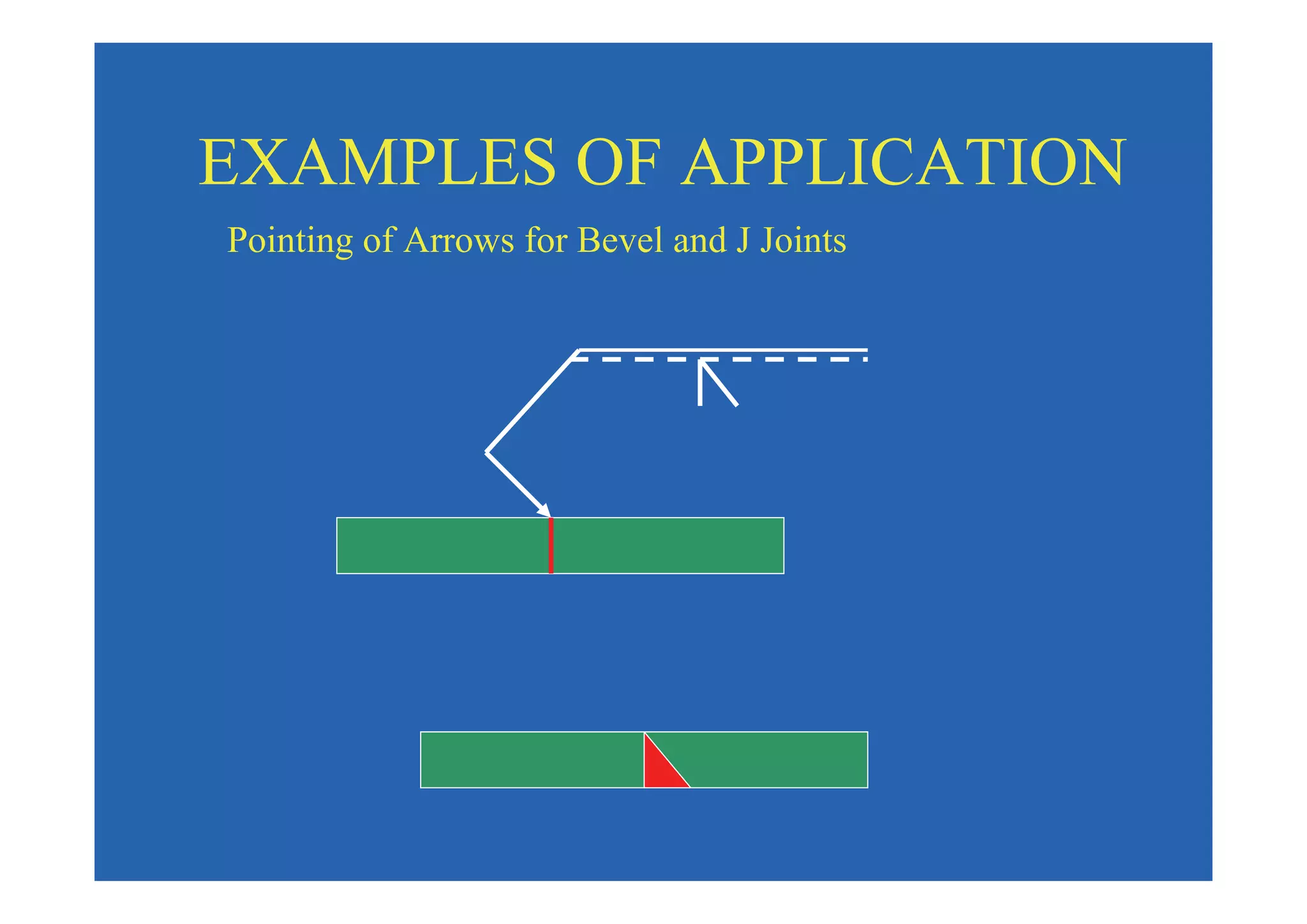 CH3_1_Welding_joint_symbols.pdf