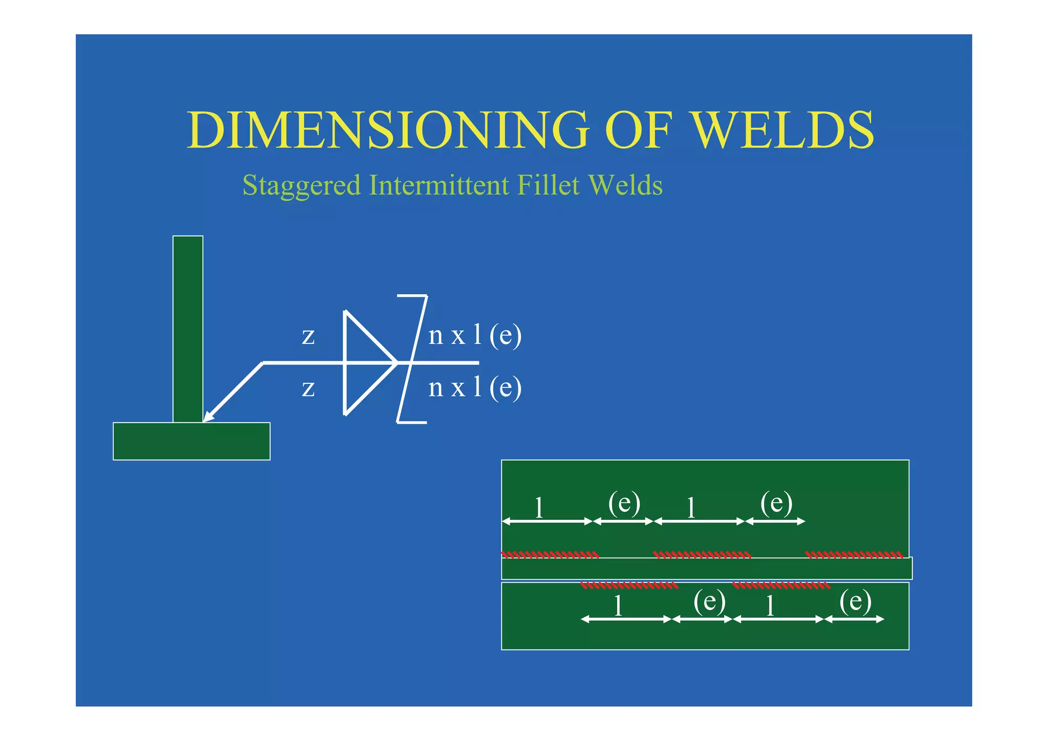 CH3_1_Welding_joint_symbols.pdf