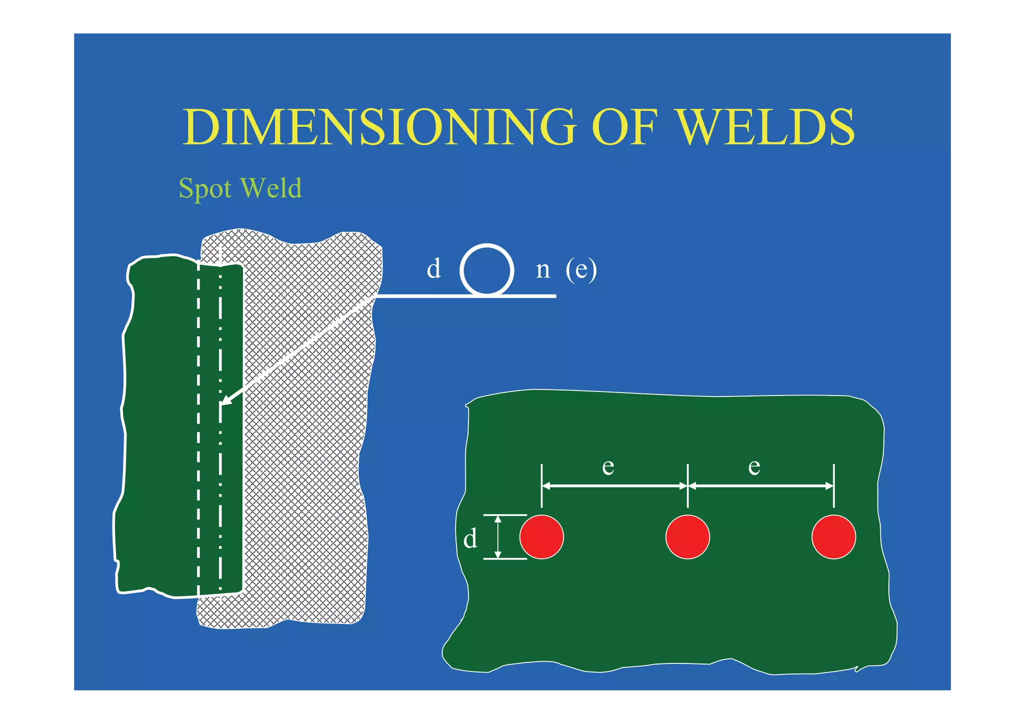 CH3_1_Welding_joint_symbols.pdf