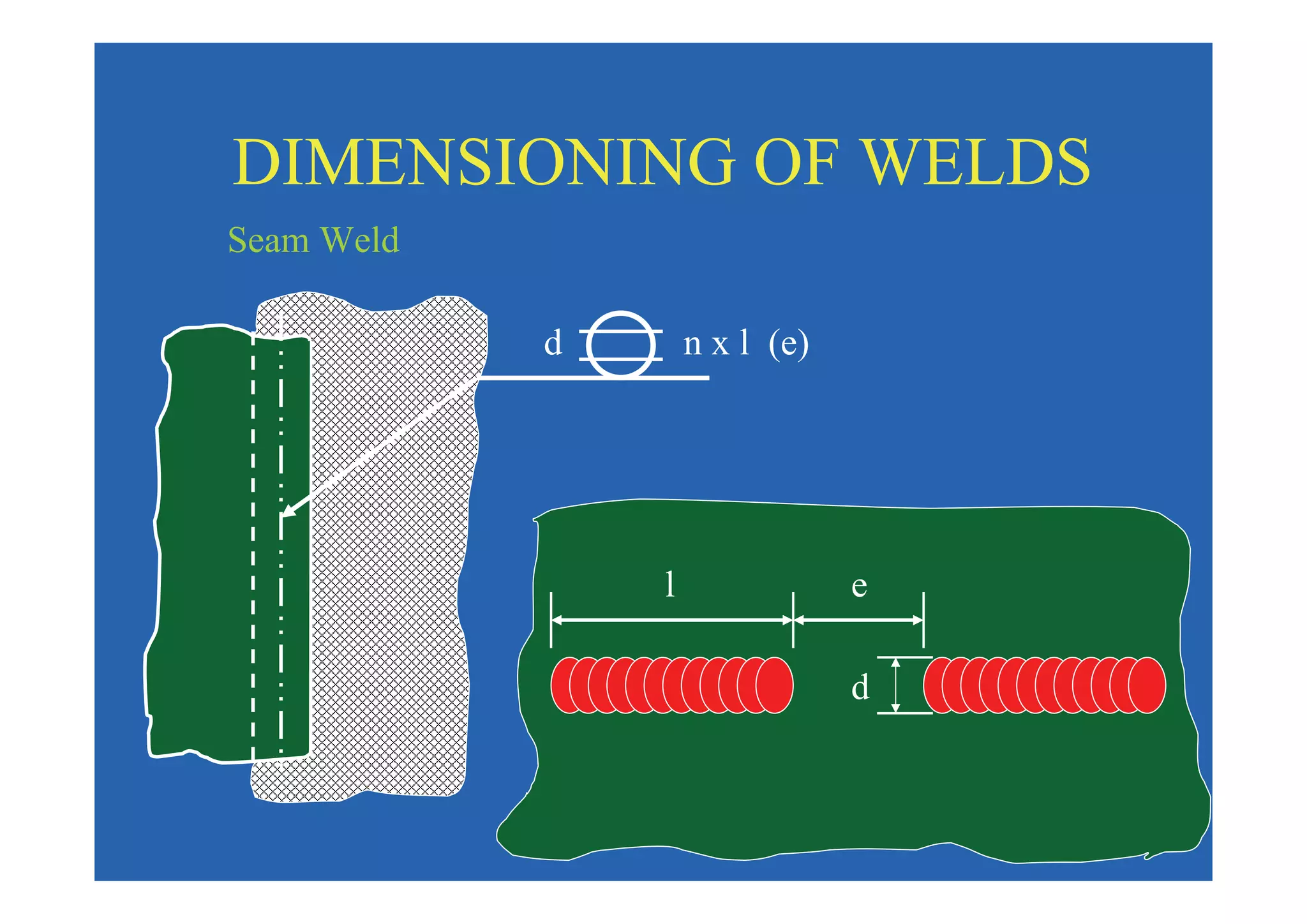 CH3_1_Welding_joint_symbols.pdf