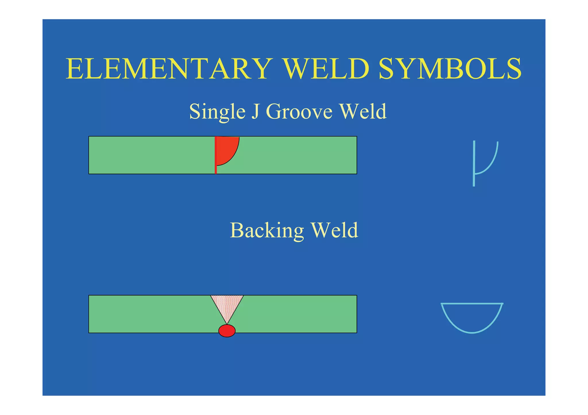 CH3_1_Welding_joint_symbols.pdf