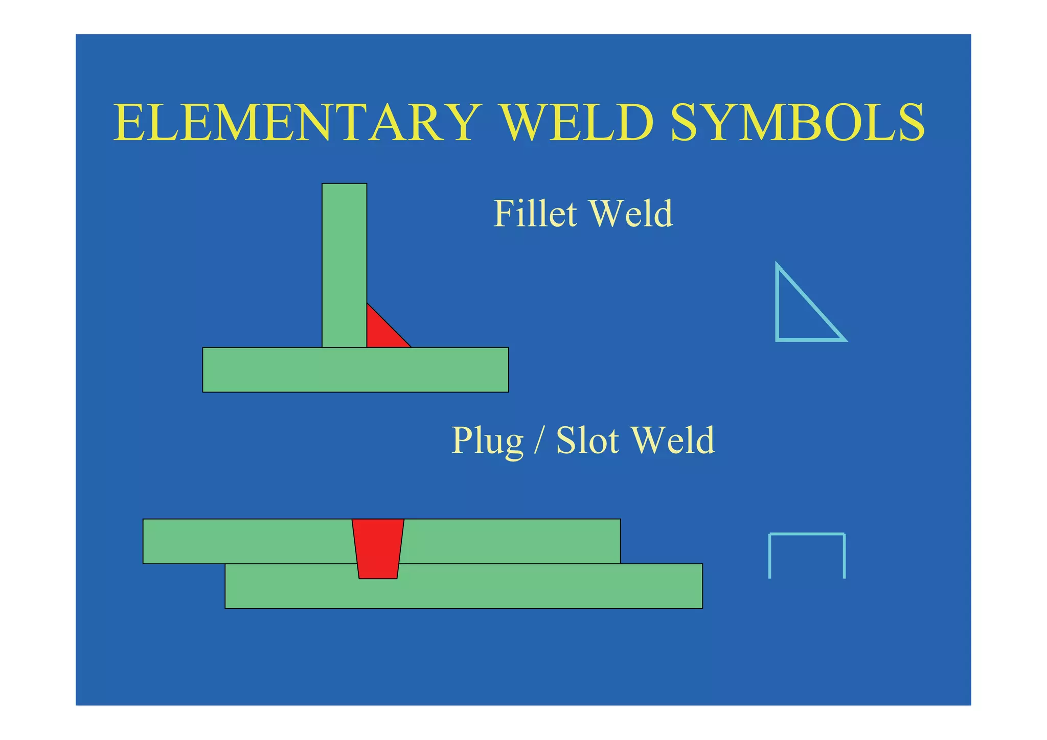 CH3_1_Welding_joint_symbols.pdf