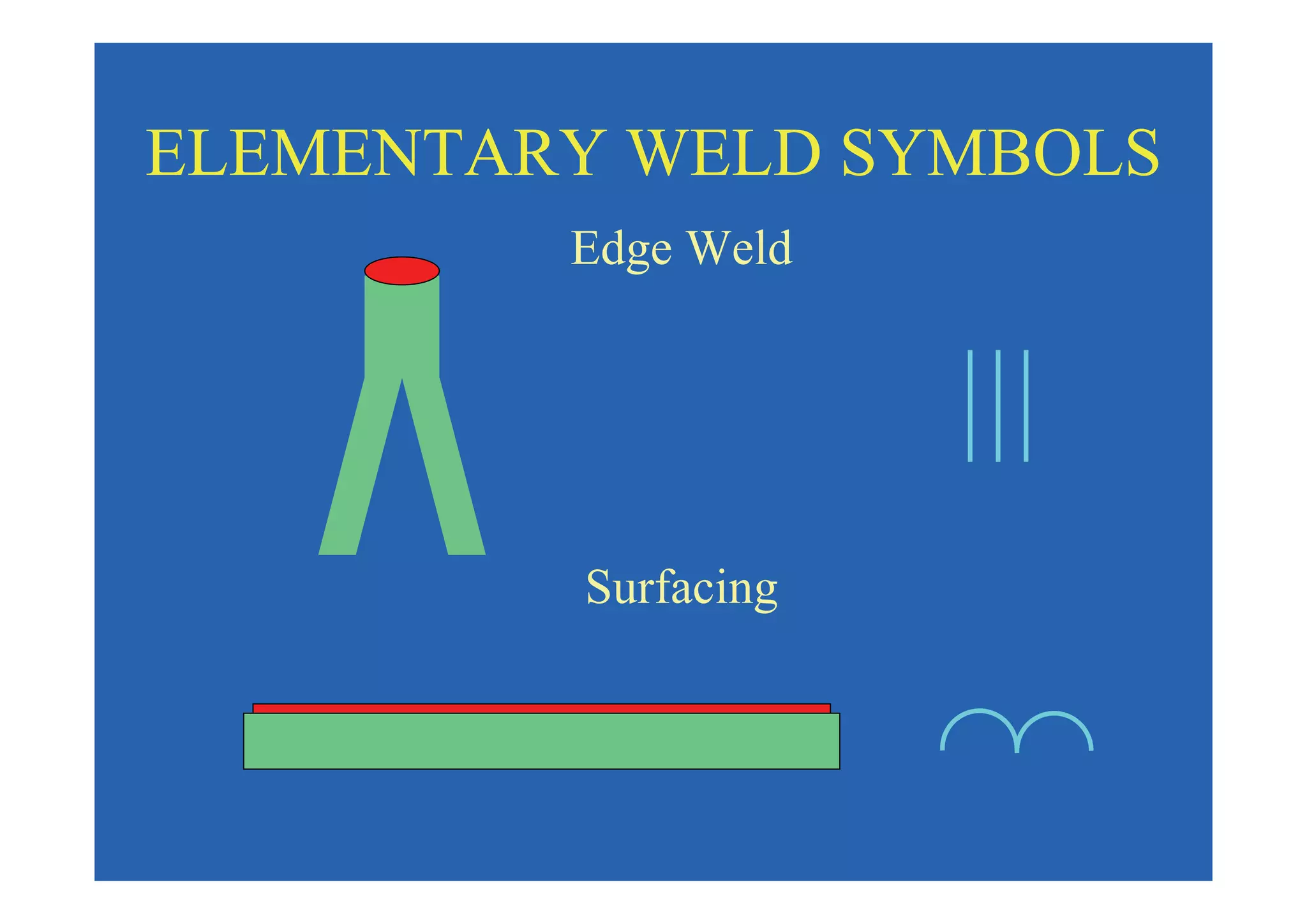 CH3_1_Welding_joint_symbols.pdf