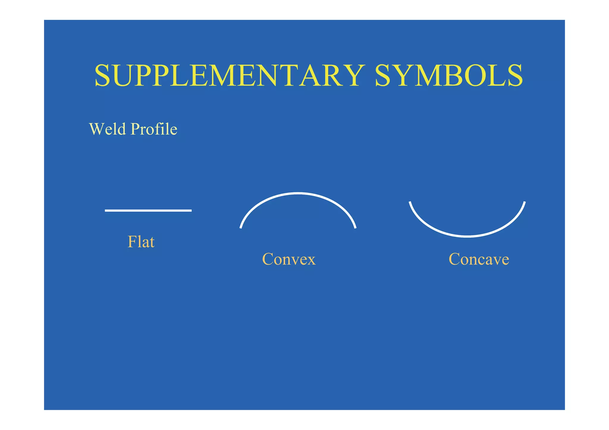 CH3_1_Welding_joint_symbols.pdf