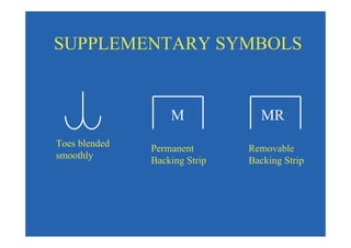 CH3_1_Welding_joint_symbols.pdf