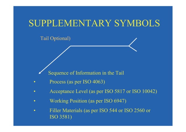 CH3_1_Welding_joint_symbols.pdf | Science