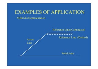 CH3_1_Welding_joint_symbols.pdf