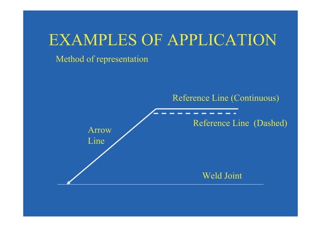 CH3_1_Welding_joint_symbols.pdf | Science