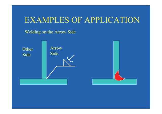 CH3_1_Welding_joint_symbols.pdf | Science