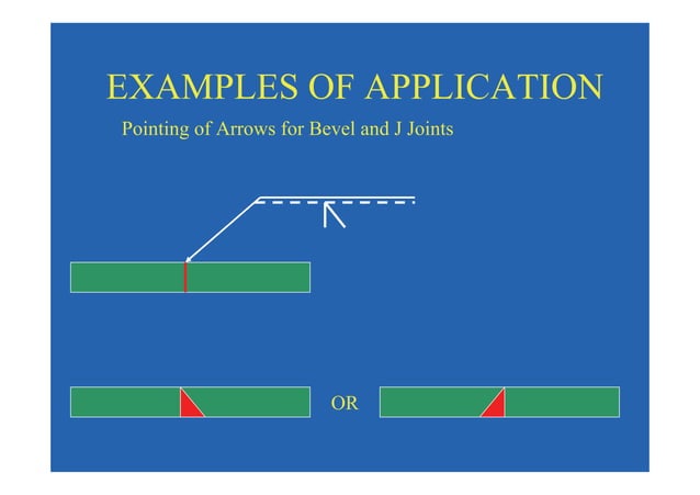 CH3_1_Welding_joint_symbols.pdf | Science