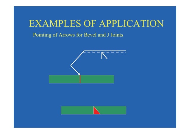 CH3_1_Welding_joint_symbols.pdf | Science