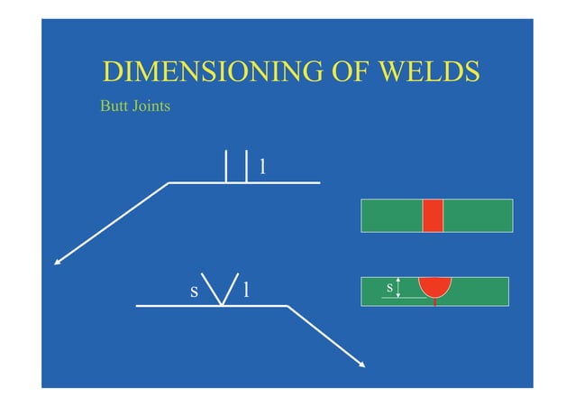 CH3_1_Welding_joint_symbols.pdf | Science