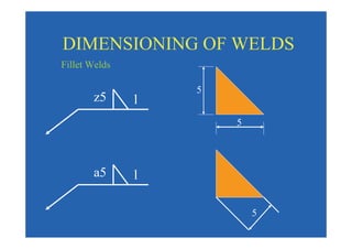 CH3_1_Welding_joint_symbols.pdf