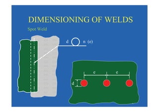 CH3_1_Welding_joint_symbols.pdf