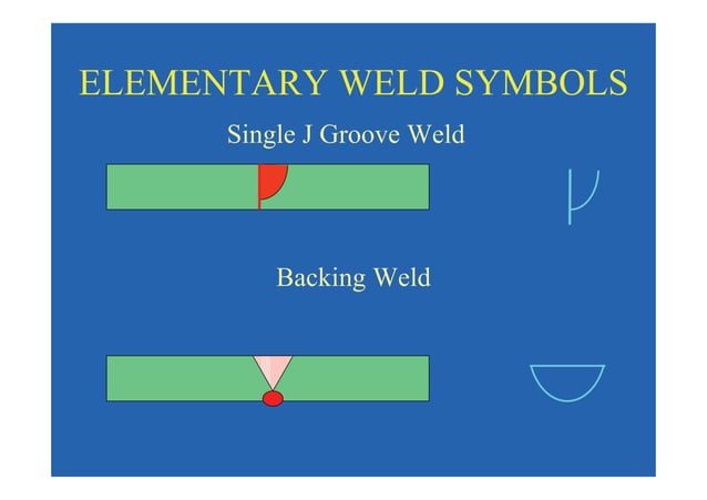 CH3_1_Welding_joint_symbols.pdf | Science