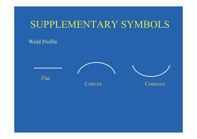CH3_1_Welding_joint_symbols.pdf | Science
