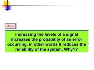 Ch3 2 Data communication and networking | PPT